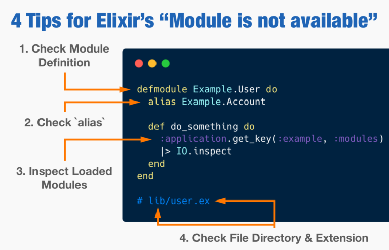 How to Solve Elixir's "Module Is Not Available" Error